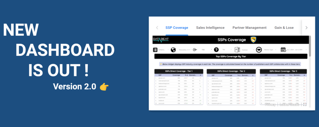 CI tool - V2 Features - DataBeat - Programmatic Advertising