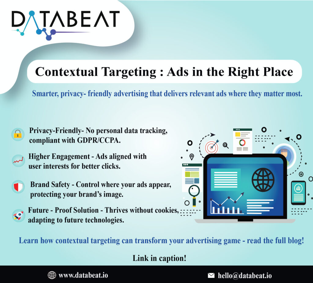 What is Contextual Targeting ? Guide for Effective Digital Advertising