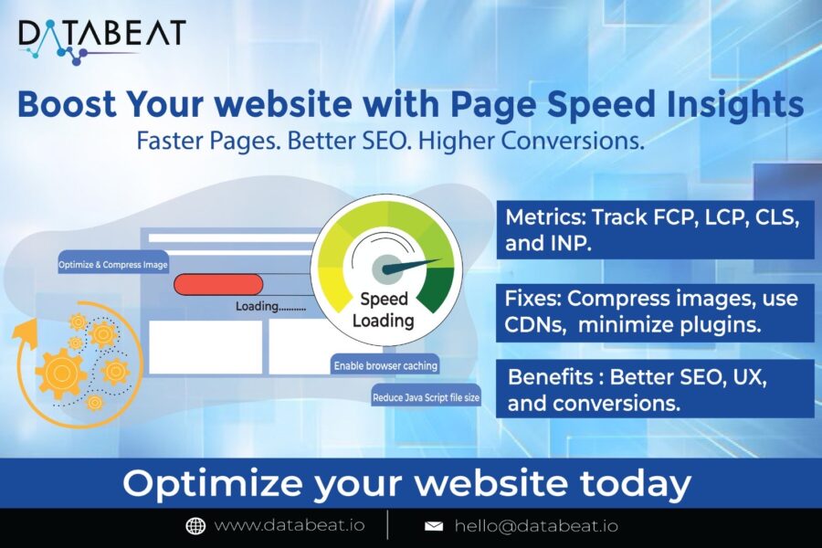 Boost Your Website's Performance: Discover PageSpeed Insights!