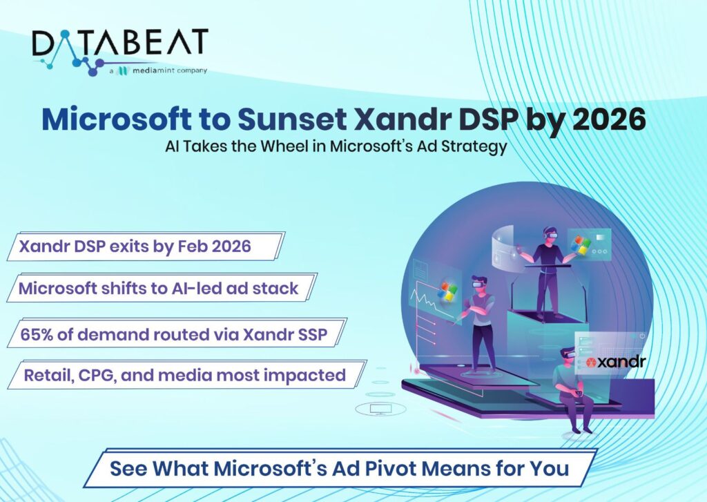 Microsoft to Sunset Xandr DSP: A Strategic Shift Toward AI-Driven Ad