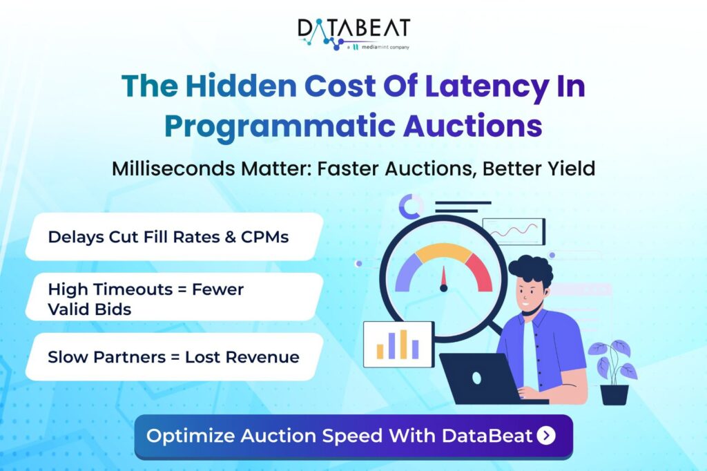 Programmatic Auction Latency: Impact & Optimization